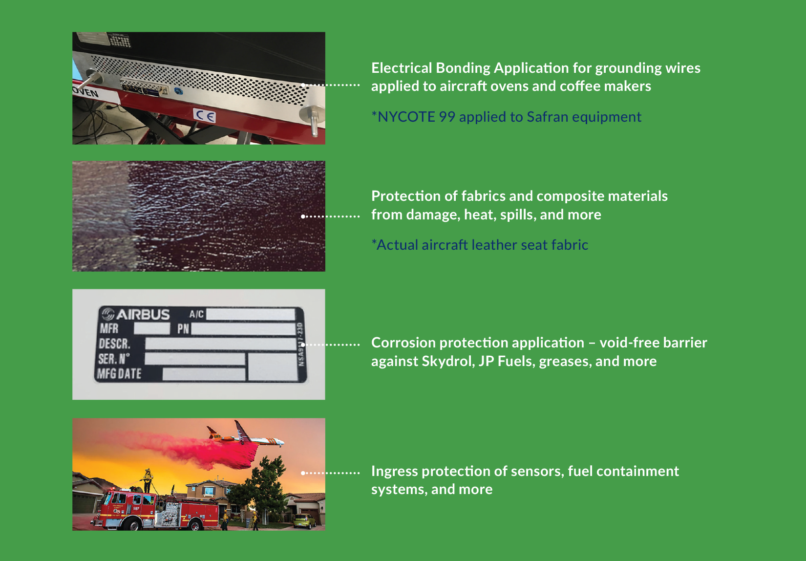 Nycote Celebrates its 60th Year